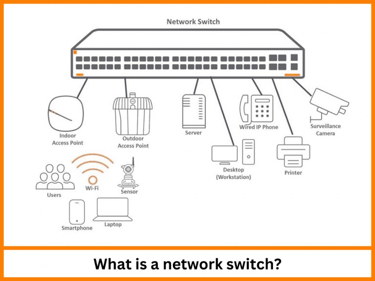 What Is a Network Switch and How Does It Work?